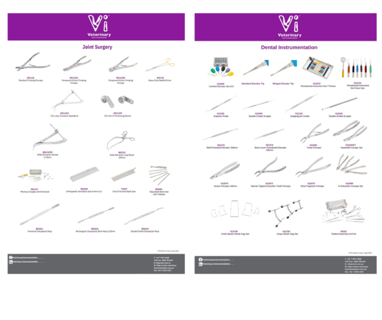 Instrumentation Posters • Provet Vi Australia